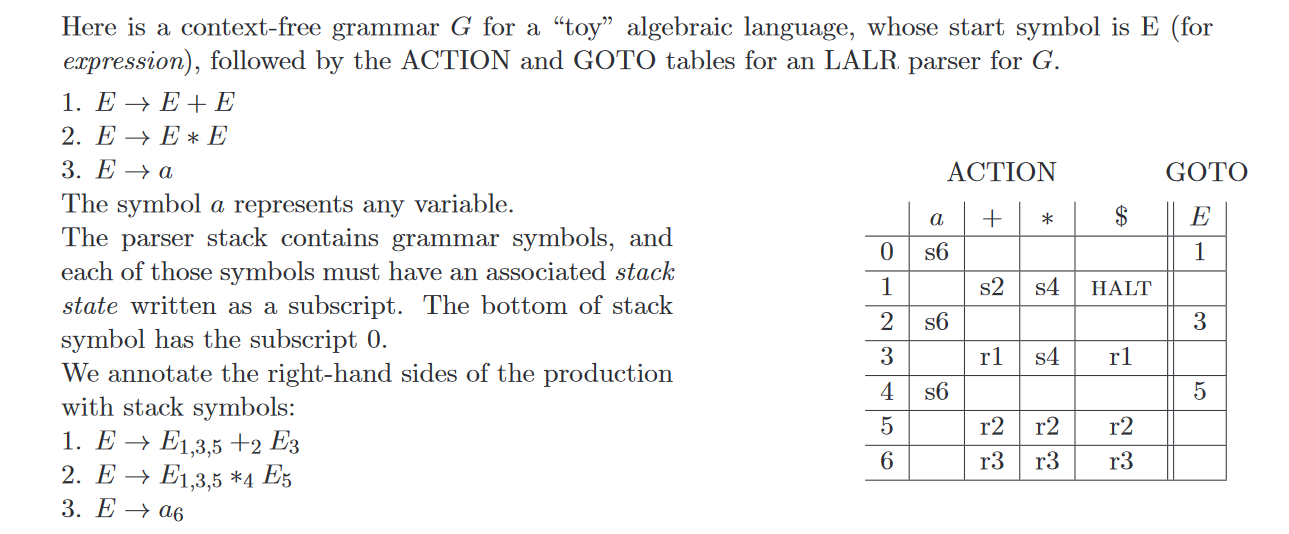 Solved a * Here is a context-free grammar G for a “toy” | Chegg.com