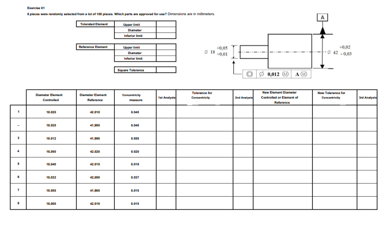 Exercisa b1 8 pleces were randemly selecsed from a | Chegg.com