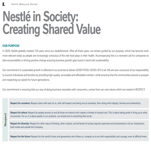 Solved 8. Nestlé (Malaysia) Berhad Nestlé in Society: | Chegg.com