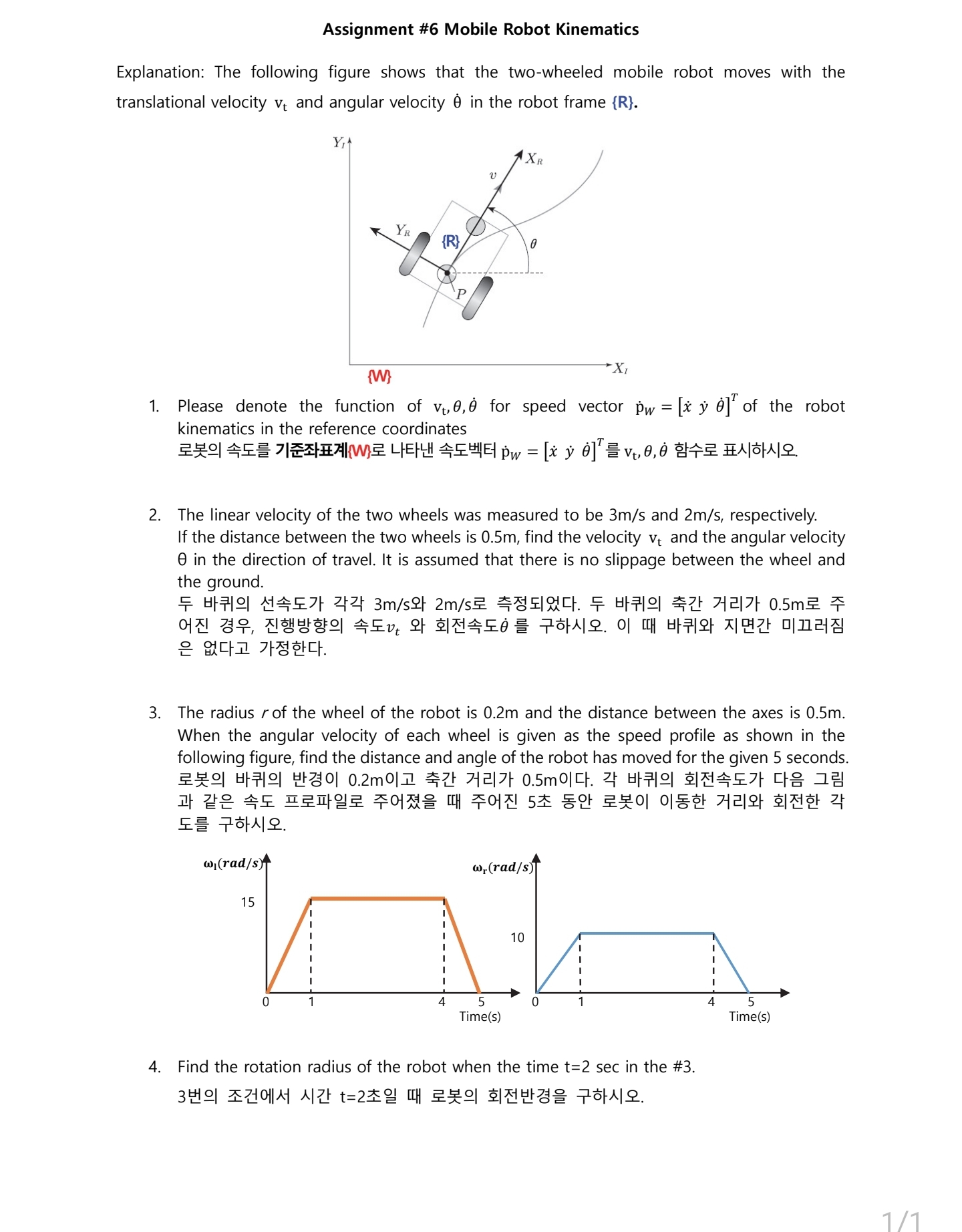 Solved Explanation The Following Figure Shows That The