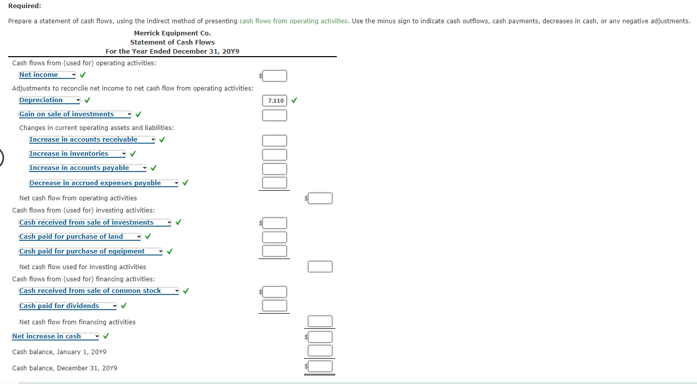 Solved Statement of Cash Flows-Indirect Method The | Chegg.com