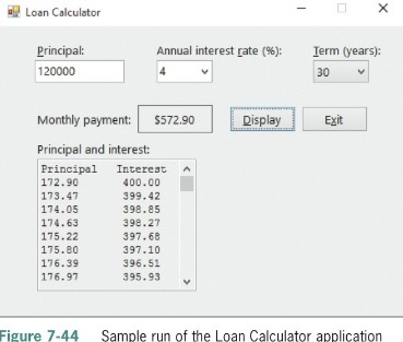 Solved Visual Basic Loan Calculator Create an | Chegg.com