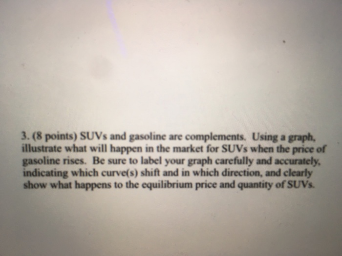 Solved 3. (8 points) SUVs and gasoline are complements. | Chegg.com