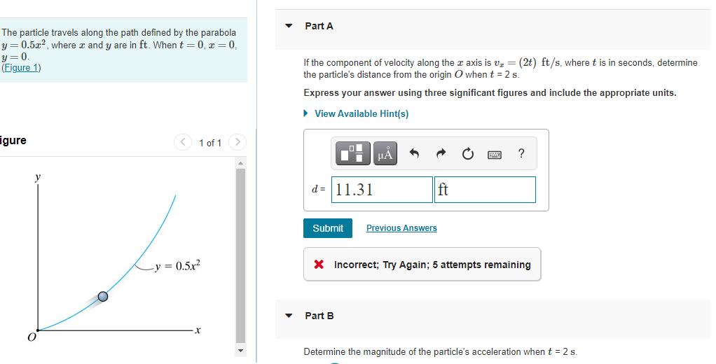 Solved Part A The particle travels along the path defined by | Chegg.com