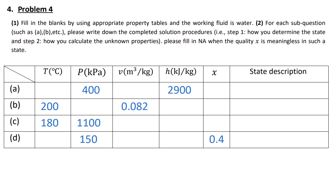 Solved (1) Fill in the blanks by using appropriate property | Chegg.com