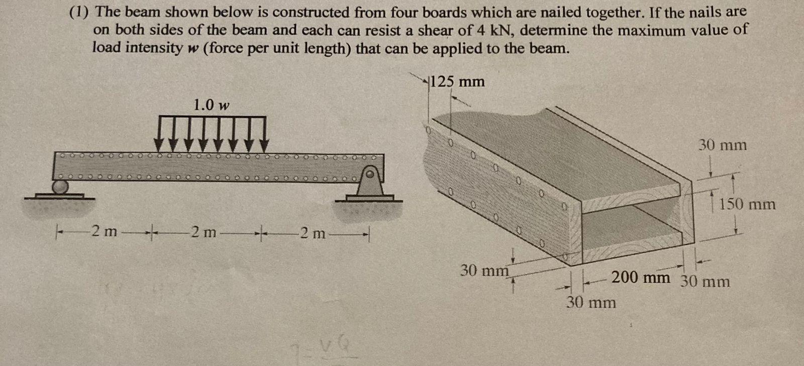 Solved (1) The beam shown below is constructed from four | Chegg.com
