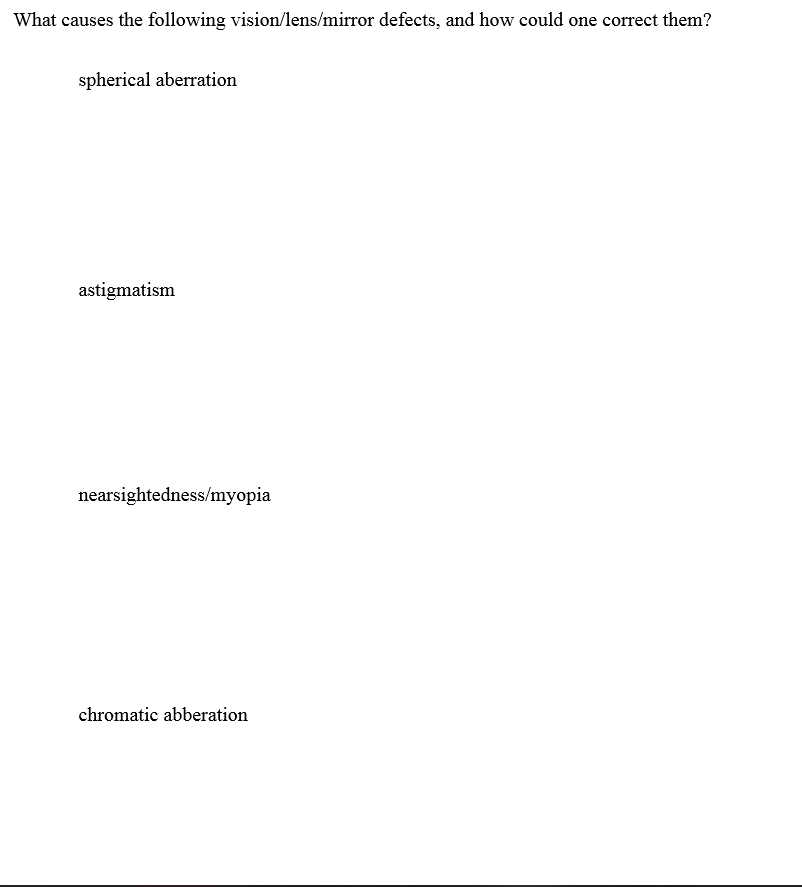 Solved What causes the following vision/lens/mirror defects, | Chegg.com