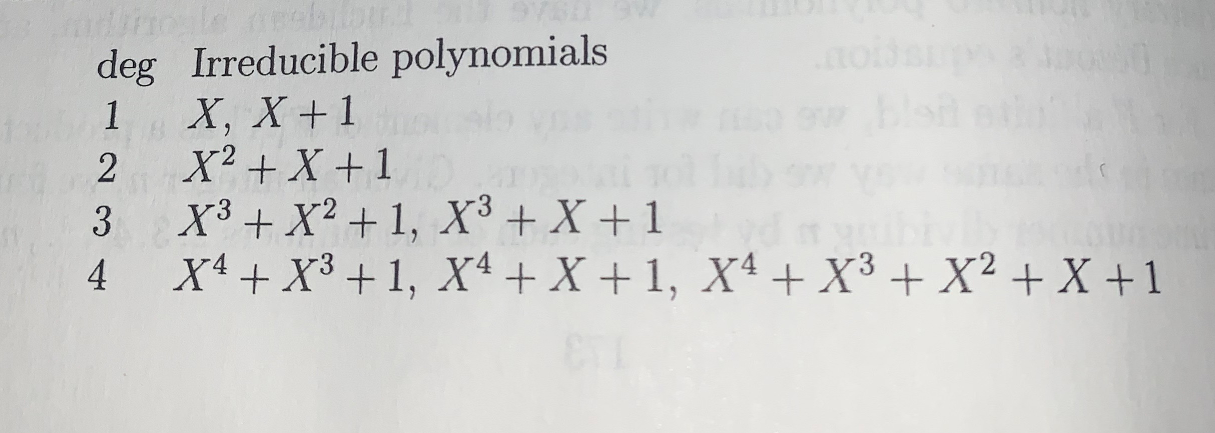 Solved deg 1 2 3 4 Irreducible polynomials X, X+1 X2 + x + 1 | Chegg.com