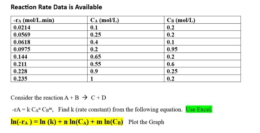 Solved Solve it by excel, please show me the way how to do | Chegg.com