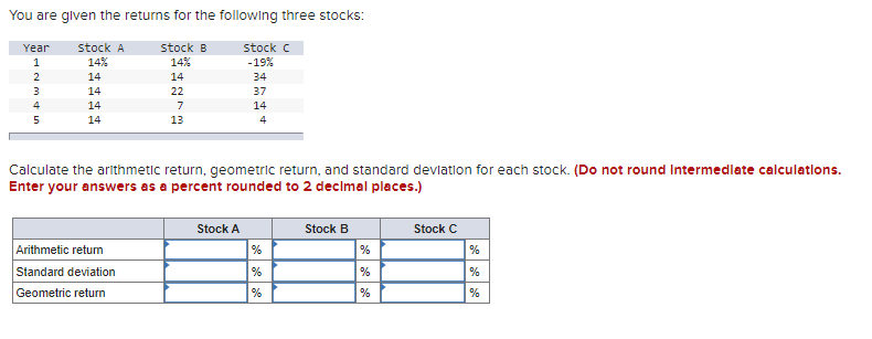 Solved You are given the returns for the following three | Chegg.com