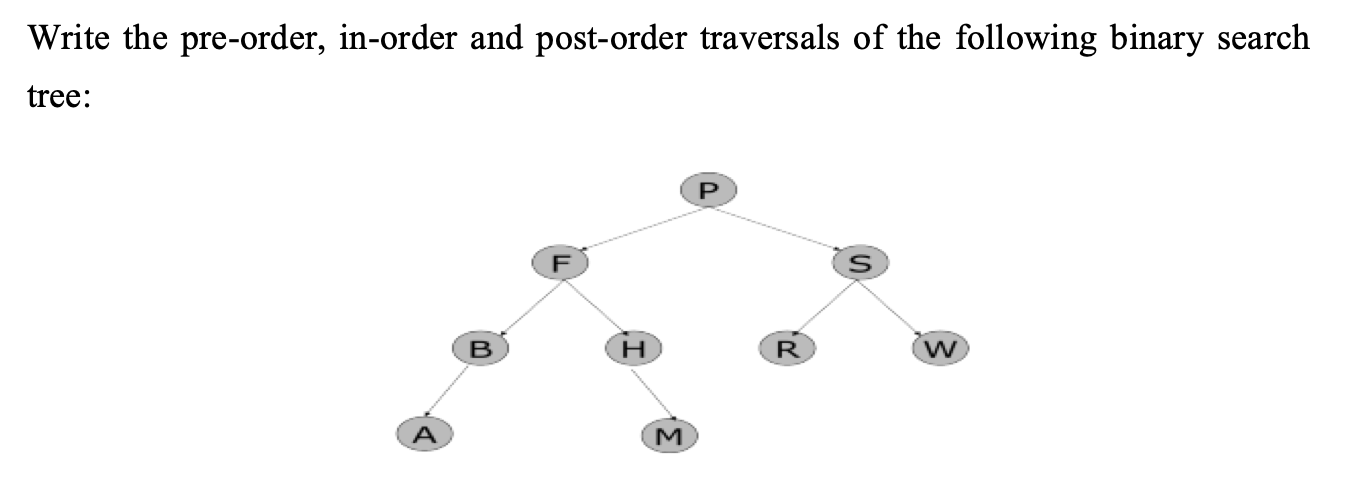 Solved Write the pre-order, in-order and post-order | Chegg.com