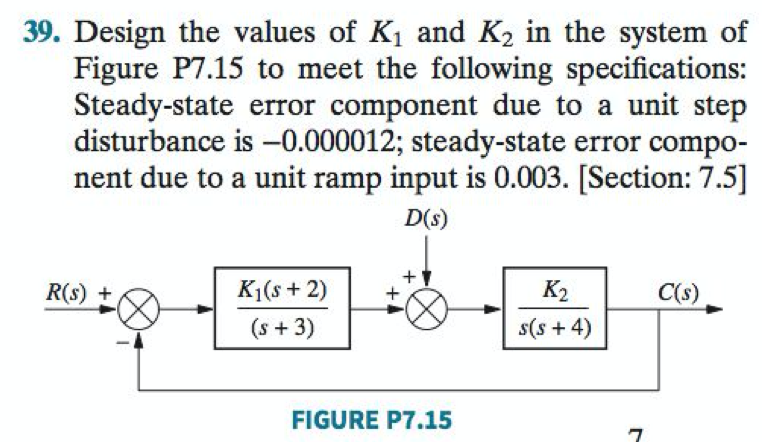 39. Design the values of K and K2 in the system of | Chegg.com