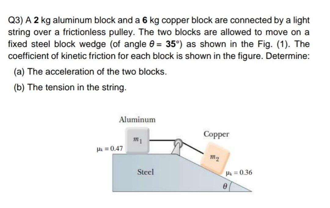 Solved Q3) A 2 kg aluminum block and a 6 kg copper block are | Chegg.com