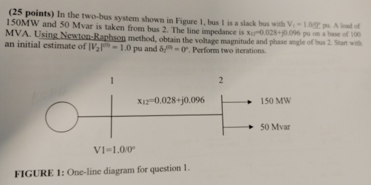 Solved ( 25 ﻿points) In ﻿the two-bus system shown in ﻿Figure | Chegg.com