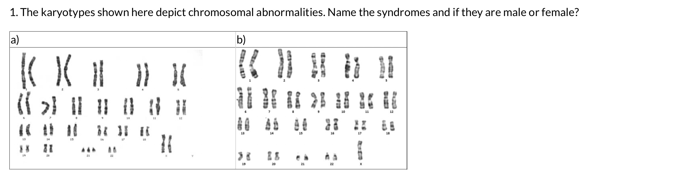 Solved 1. The karyotypes shown here depict chromosomal | Chegg.com
