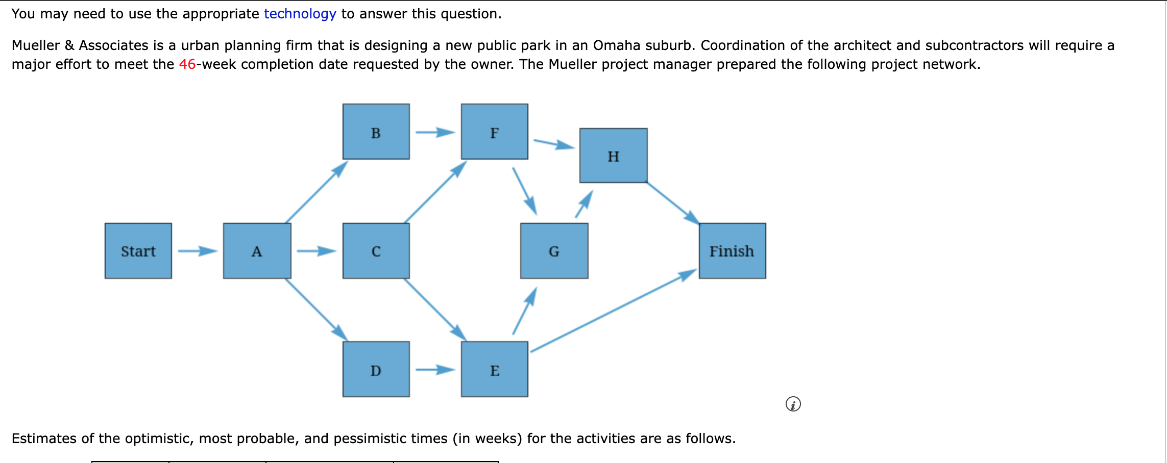 Solved You may need to use the appropriate technology to | Chegg.com