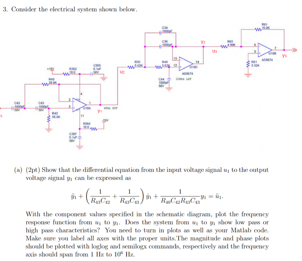 Solved Show that the differential equation from the input | Chegg.com