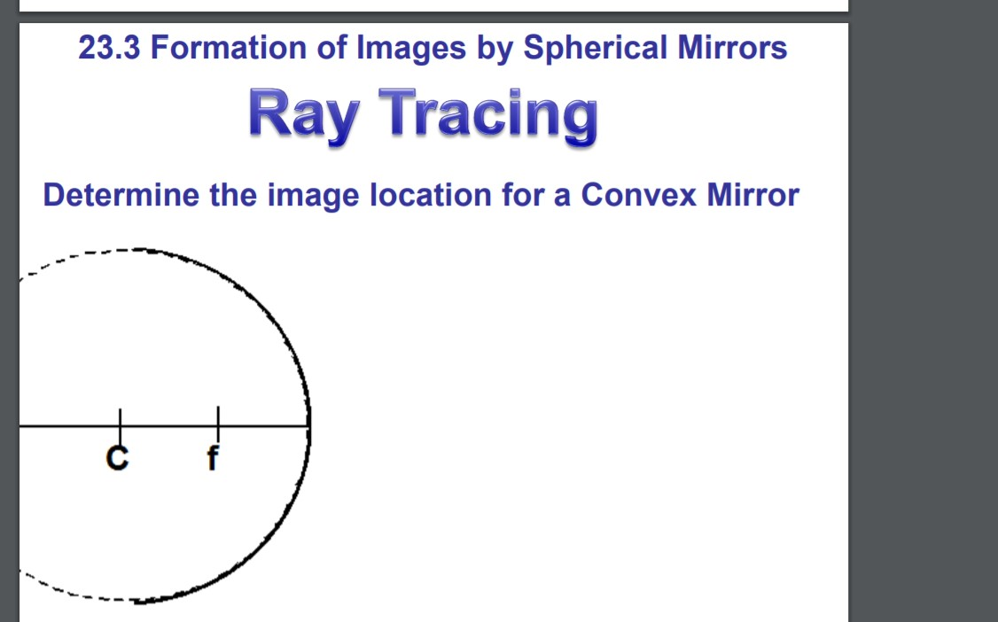 Solved 23.3 Formation of Images by Spherical Mirrors Ray | Chegg.com