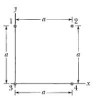Solved ⇝10 In Fig. 21-24, four particles form a square. The | Chegg.com