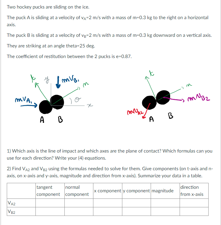 Solved Two hockey pucks are sliding on the ice. The puck A | Chegg.com