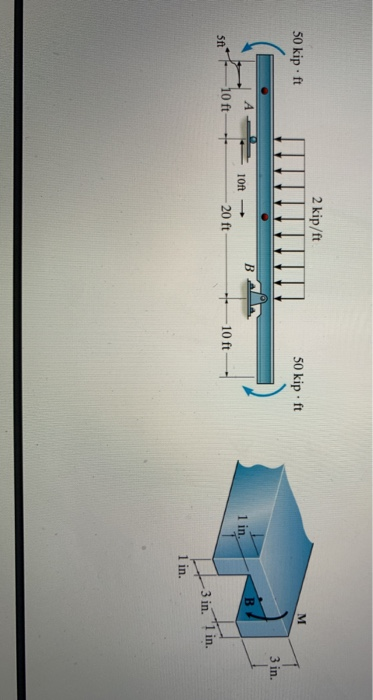 Solved 2 kip/ft 50 kip ft 50 kip ft 3 in. -10ft → in Sft 3 | Chegg.com