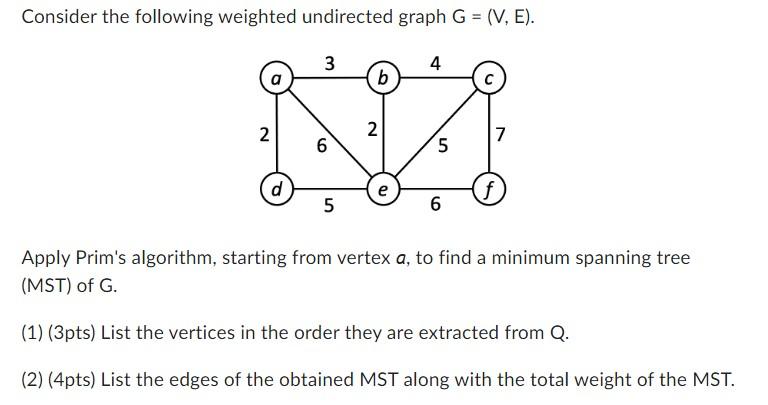 Solved Consider the following weighted undirected graph | Chegg.com