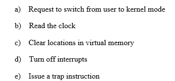 Solved 1) (15%) How does the distinction between kernel mode | Chegg.com
