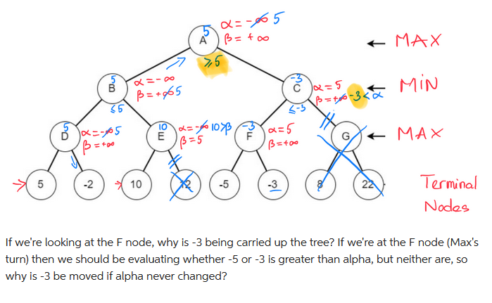 Solved So does that mean that if at least one of the | Chegg.com