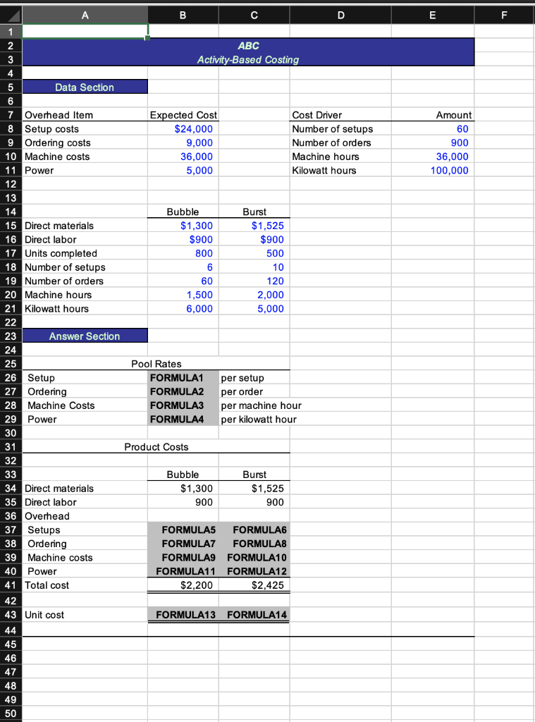 Solved Activity-Based Costing: Excel needed. Bumblebee | Chegg.com