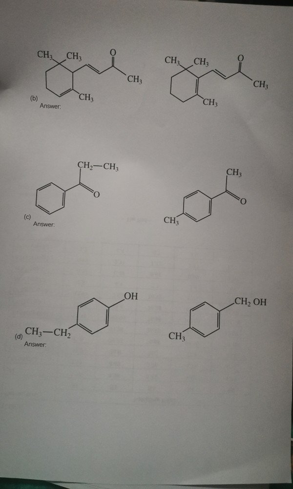 Solved 3. Predict and explain whether UV-visible | Chegg.com