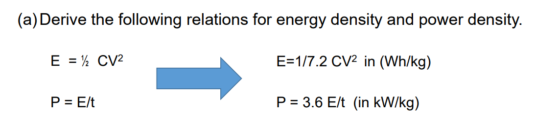 Solved (a) Derive the following relations for energy density | Chegg.com