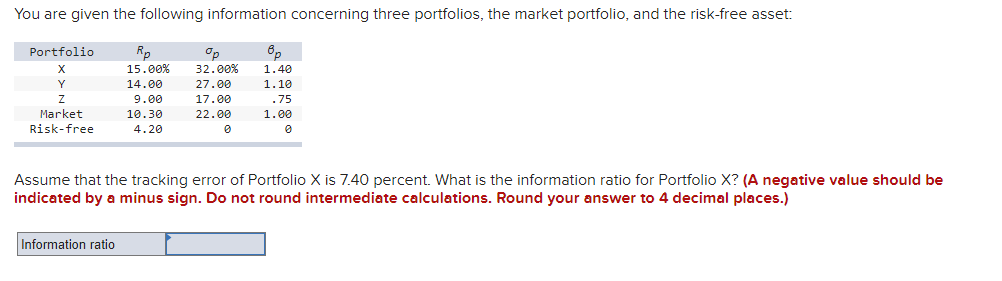 Solved Assume that the tracking error of Portfolio X is 7.40 | Chegg.com