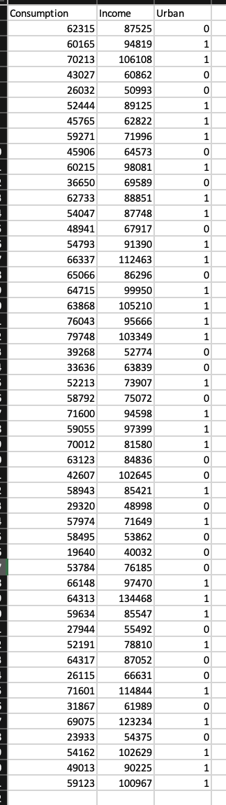 Solved d. Which of the preceding models is most suitable for | Chegg.com