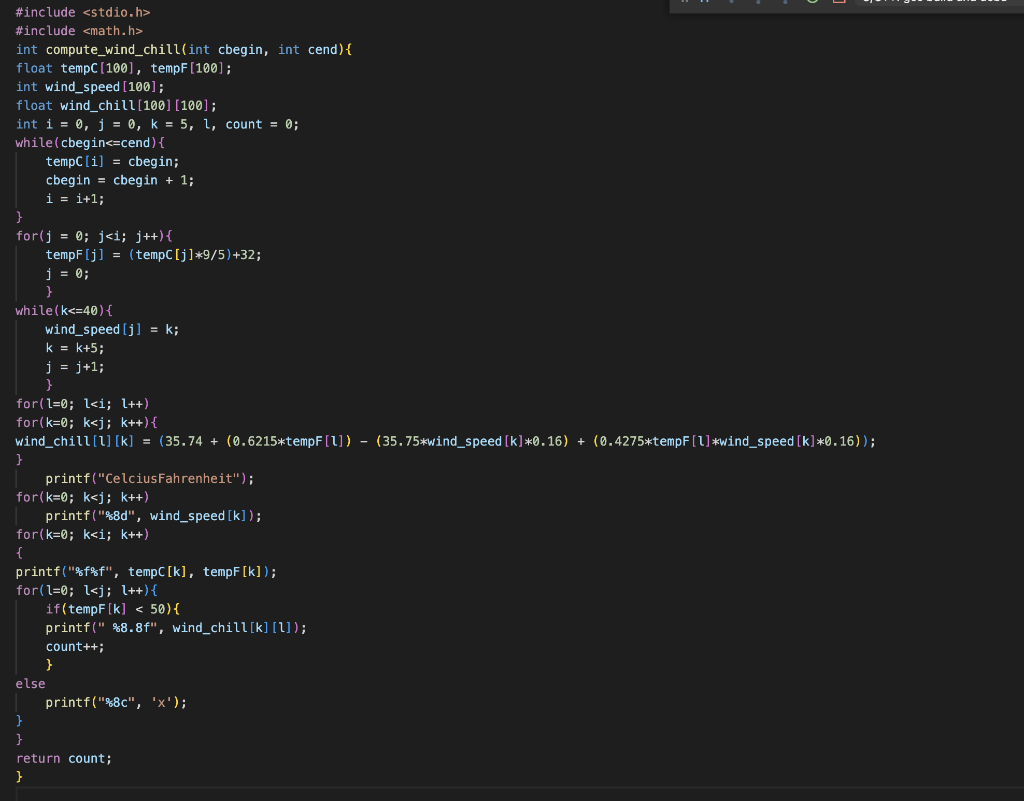 How to add this second table to the code given in C. | Chegg.com