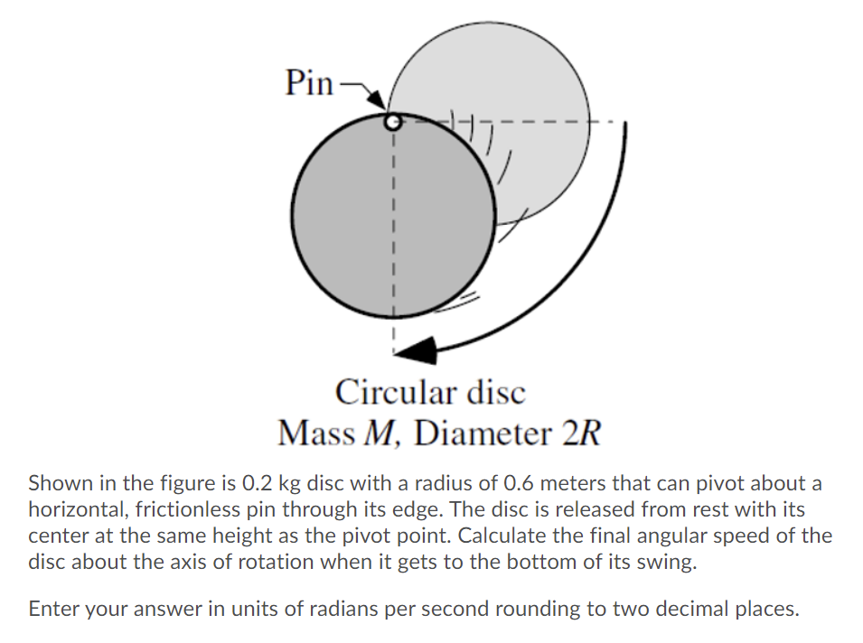 Solved Pin Circular disc Mass M, Diameter 2R Shown in the | Chegg.com