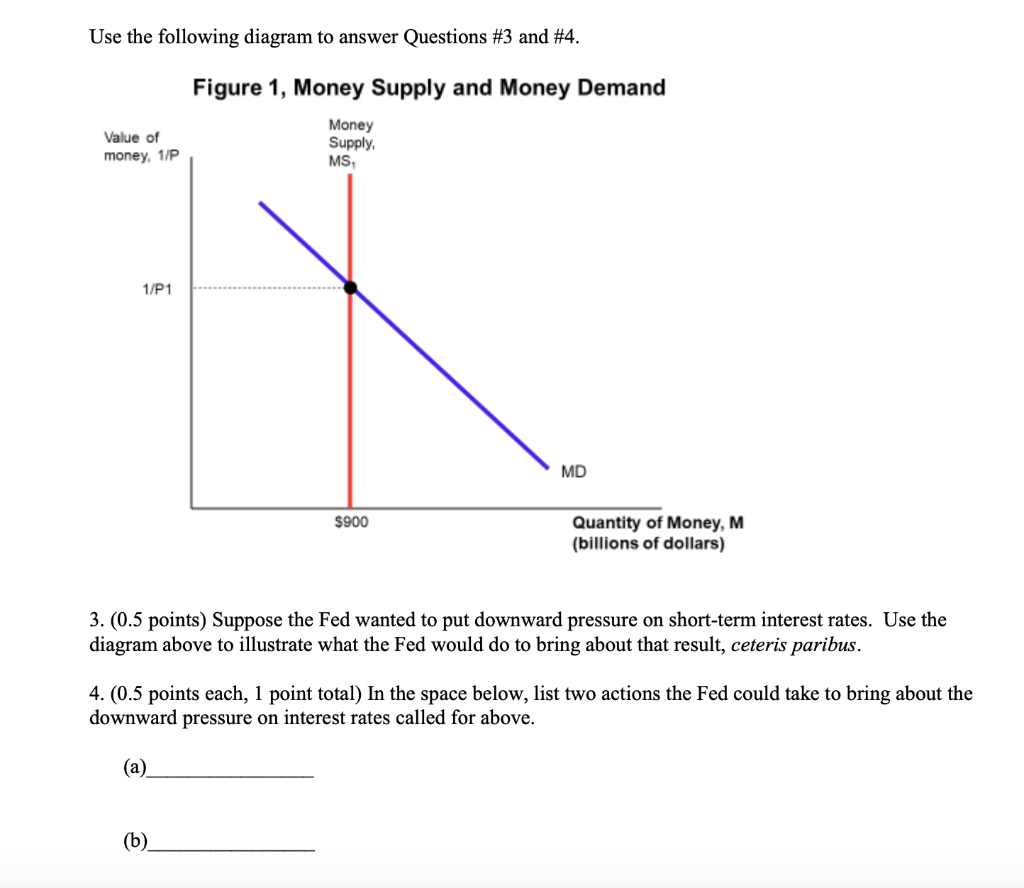 Use the following diagram to answer Questions #3 and | Chegg.com