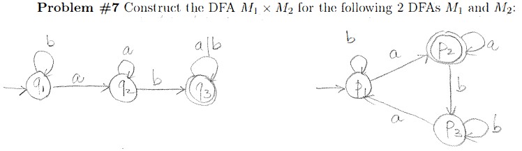 Solved Problem #7 Construct the DFA M1×M2 for the following | Chegg.com