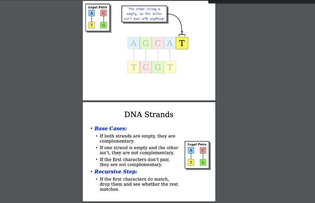 Dna Strands Let S Write A Recursive Function Bool