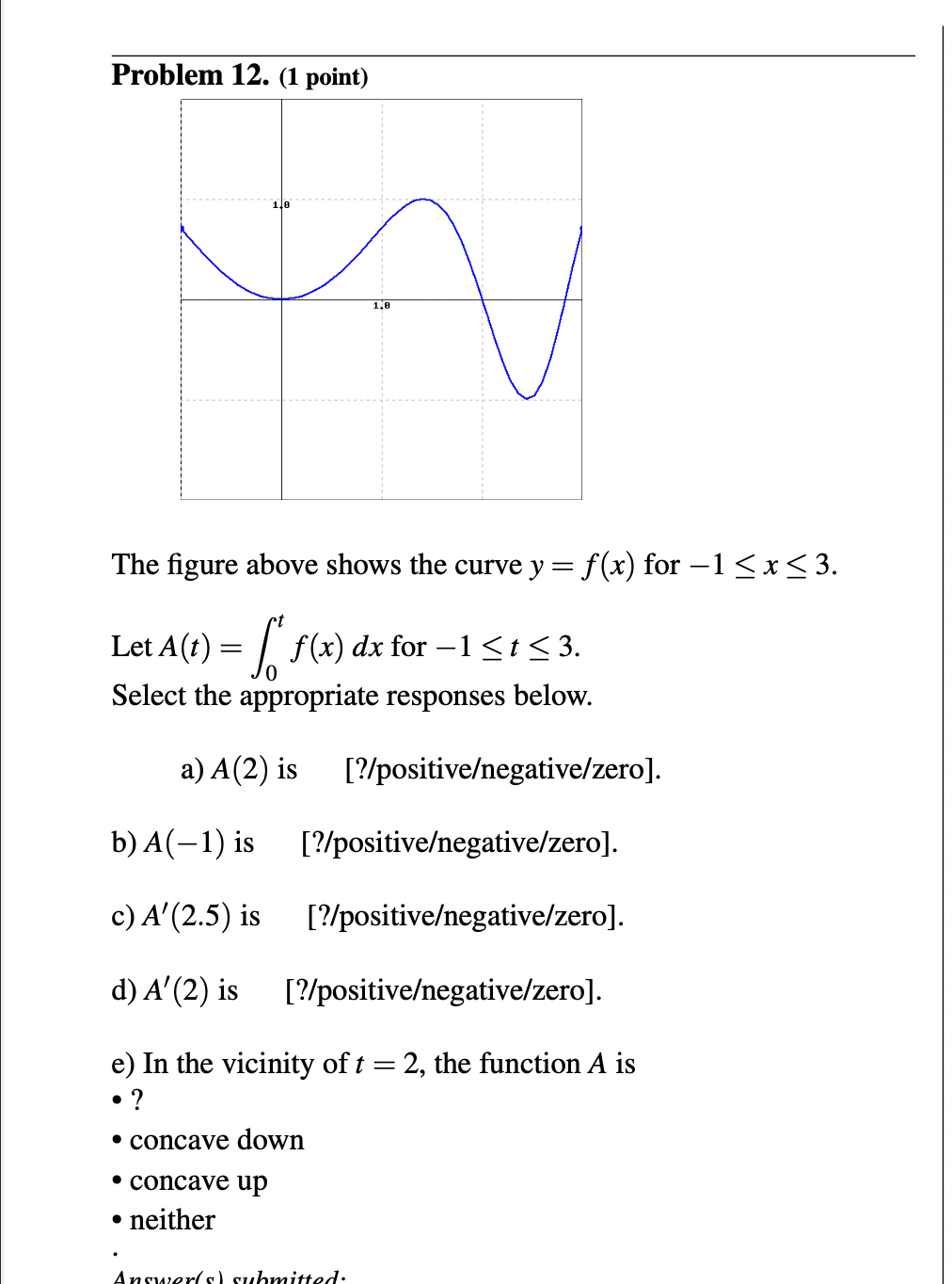 Solved P] The figure above shows the curve y=f(x) for | Chegg.com