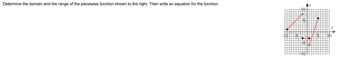 Solved Determine the domain and the range of the piecewise | Chegg.com