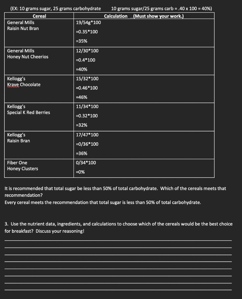 10 grams sugar/25 grams carb = .40 x 100 = 40%) | Chegg.com