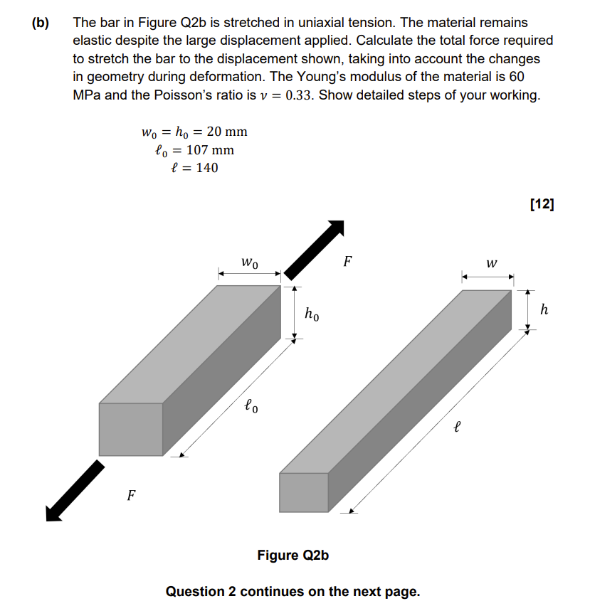 Solved (b) ﻿The bar in ﻿Figure Q2b is ﻿stretched in | Chegg.com