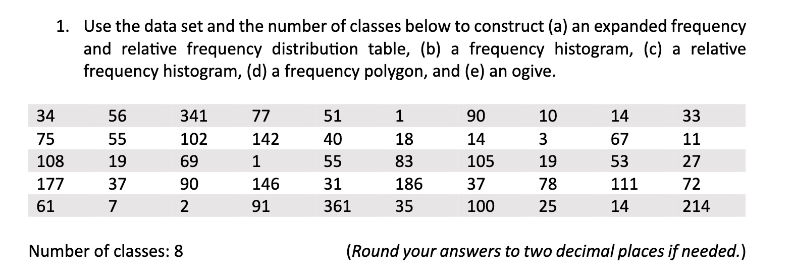Solved Use the data set and the number of classes below to | Chegg.com