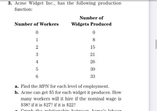 Solved 3. Acme Widget Inc., has the following production | Chegg.com