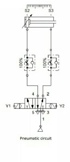 Solved Construct two ladder diagram for the | Chegg.com