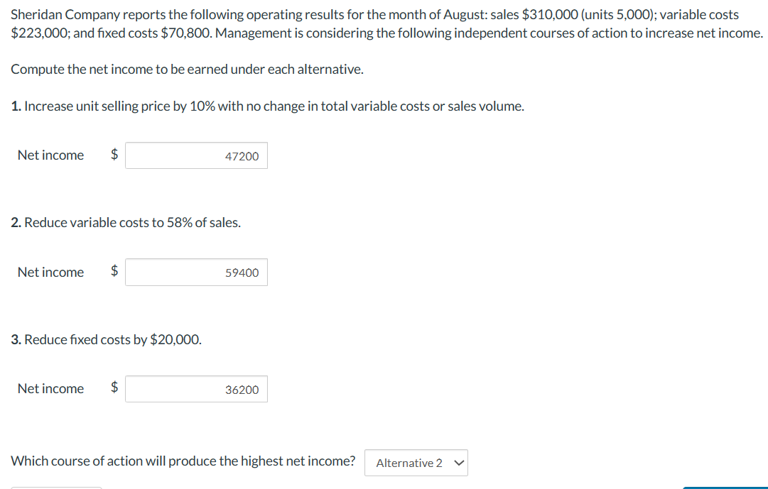 Solved Sheridan Company reports the following operating | Chegg.com
