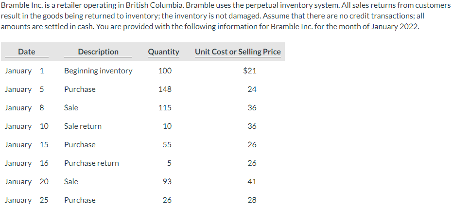 Solved Bramble Inc. is a retailer operating in British | Chegg.com
