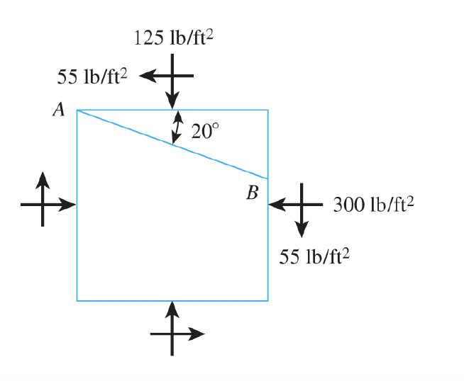 Solved Problem 9 A soil element is given on the next page. | Chegg.com