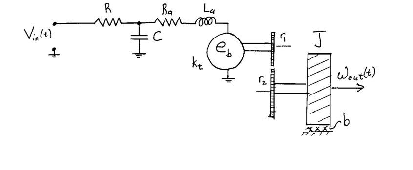 Solved Model The Following Dynamic Systems In State 