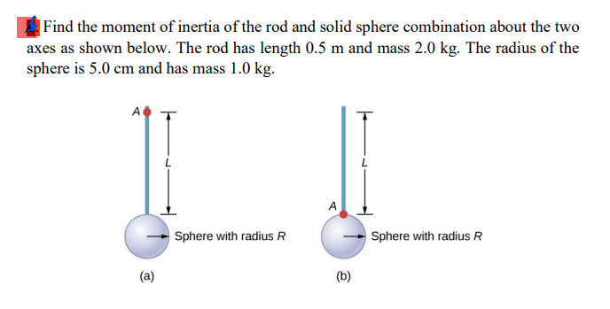 Solved Find the moment of inertia of the rod and solid | Chegg.com